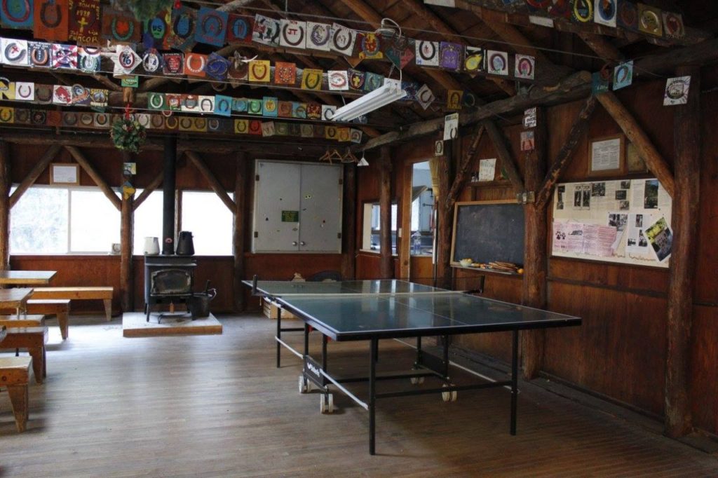 Camp Activities – Sturtevant Camp